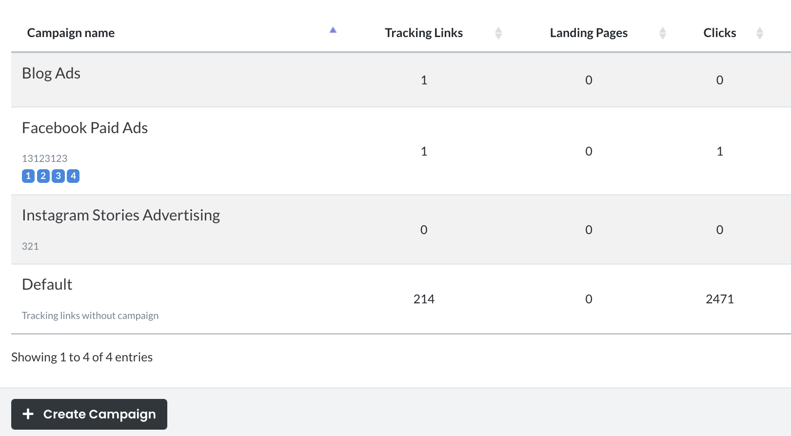New to Pixelfy? Here's what you need to know!