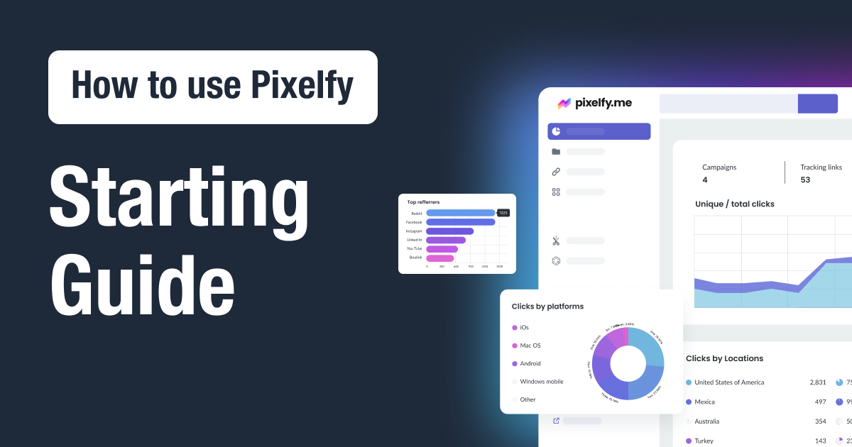 New to Pixelfy? Here's what you need to know!